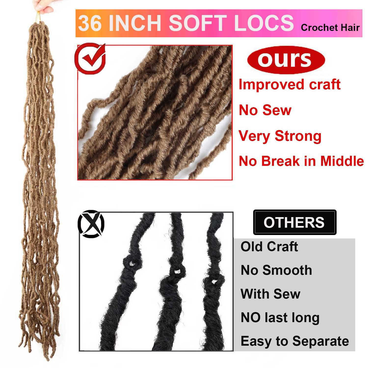 GetUSCart- Datuoda 36 Inch Soft Locs Crochet Hair Pre looped 6 Packs ...