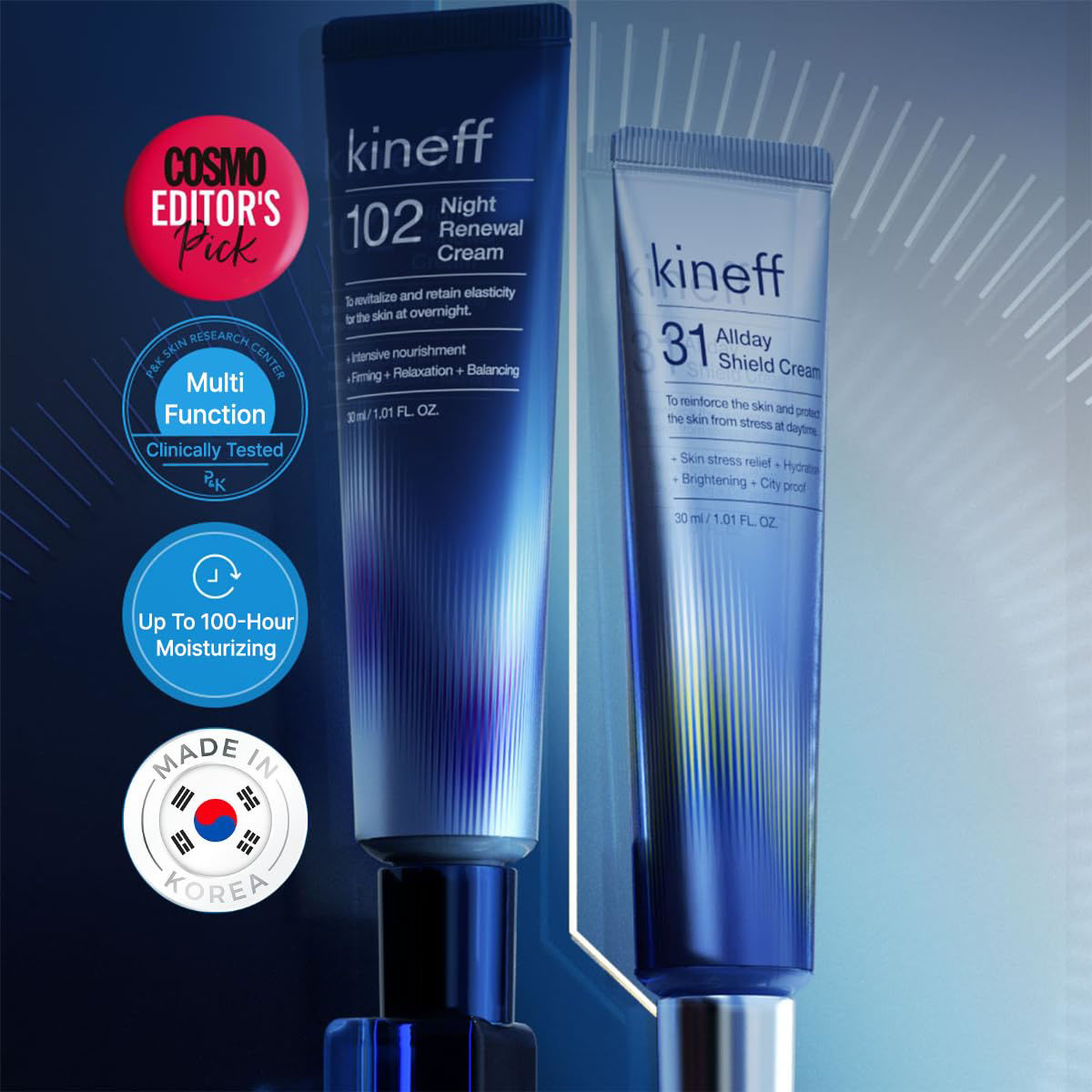 GetUSCart- Kineff Dermacycle Program All-day & Night 2-Pack Cream for ...