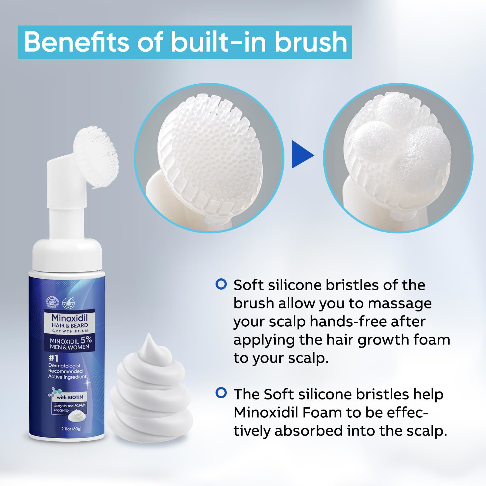 GetUSCart- 5% Minoxidil Foam Kit, 5% Minoxidil for Men Foam, Minoxidil ...