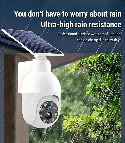 GetUSCart- 360-Degree Ultra-Bright Solar Light, Dummy CCTV Camera ...