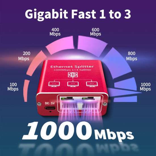 GetUSCart- Ethernet Splitter 1 to 3 High Speed 1000Mbps, Gigabit ...