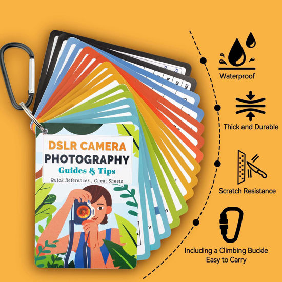 GetUSCart- DSLR Cheat Sheet Settings: Camera Settings Cheat Book for ...