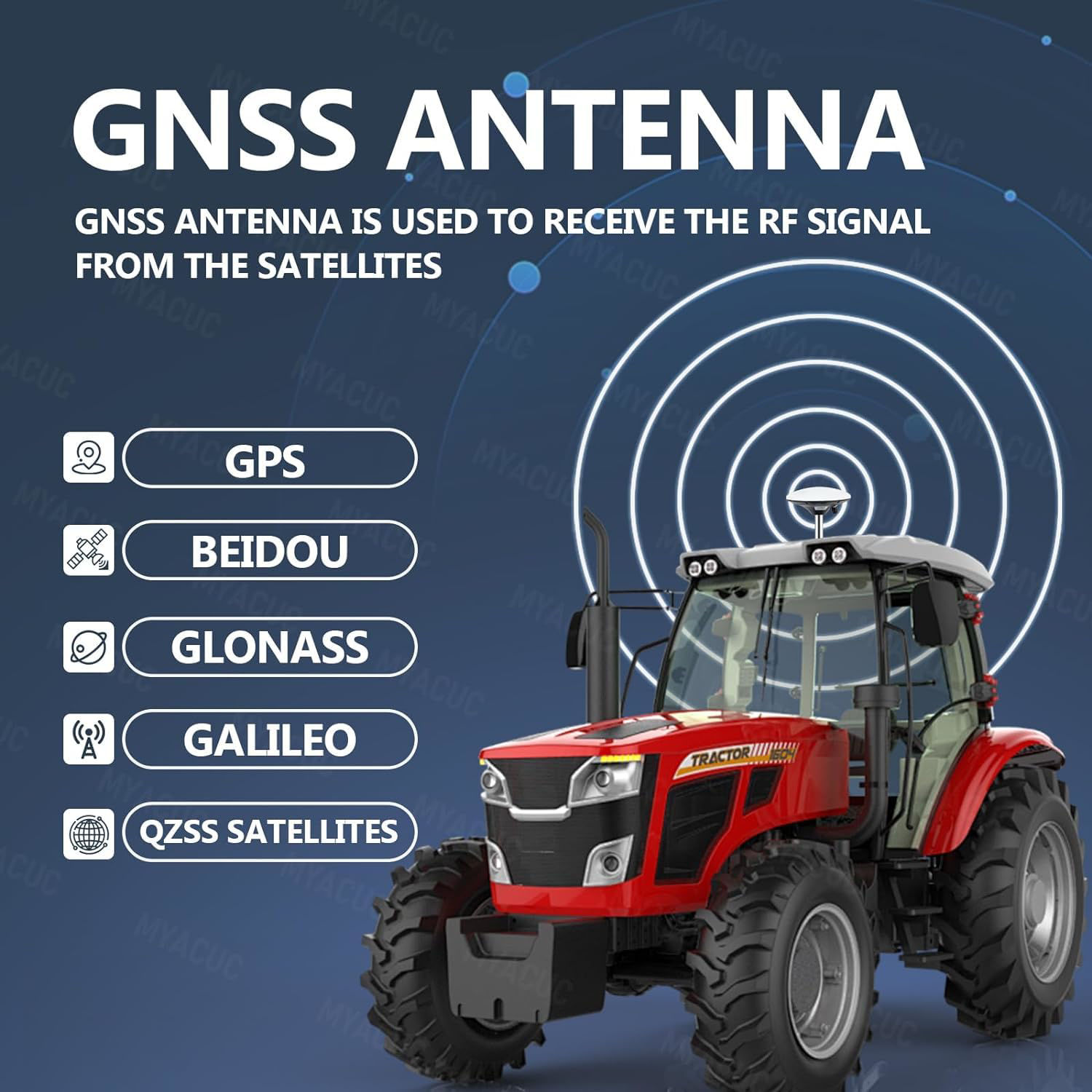 GetUSCart- MYACUC Tractor GPS Navigator 7" Touch Screen GNSS ...