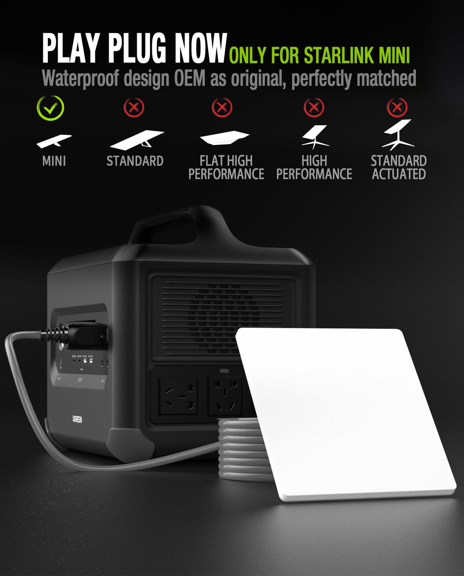 GetUSCart- ALIENSX 3M/10FT Car Charger to DC Power Cable for Starlink ...