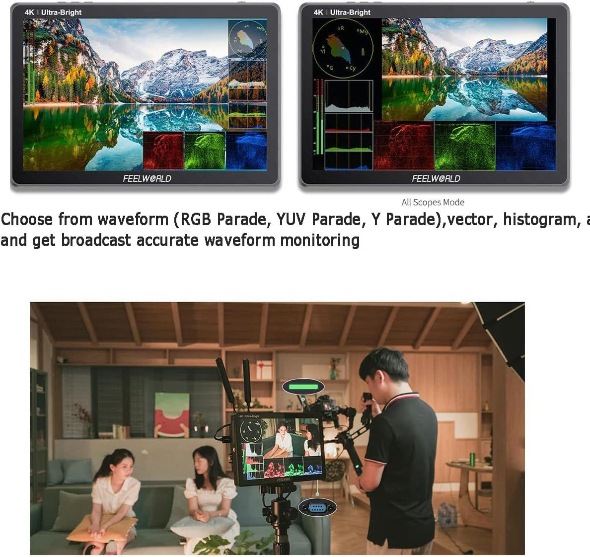 GetUSCart- FEELWORLD LUT11 10.1Inch Ultra Brightness 2000nit Touch ...