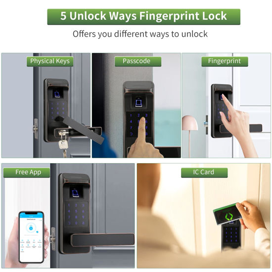 GetUSCart- Harfo Smart Door Lock, Heavy Duty Keyless Entry Door Lock ...