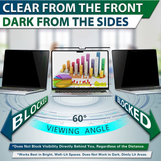 GetUSCart- Magnetic Privacy Screen for MacBook Pro 14 Inch (2021, 2022 ...