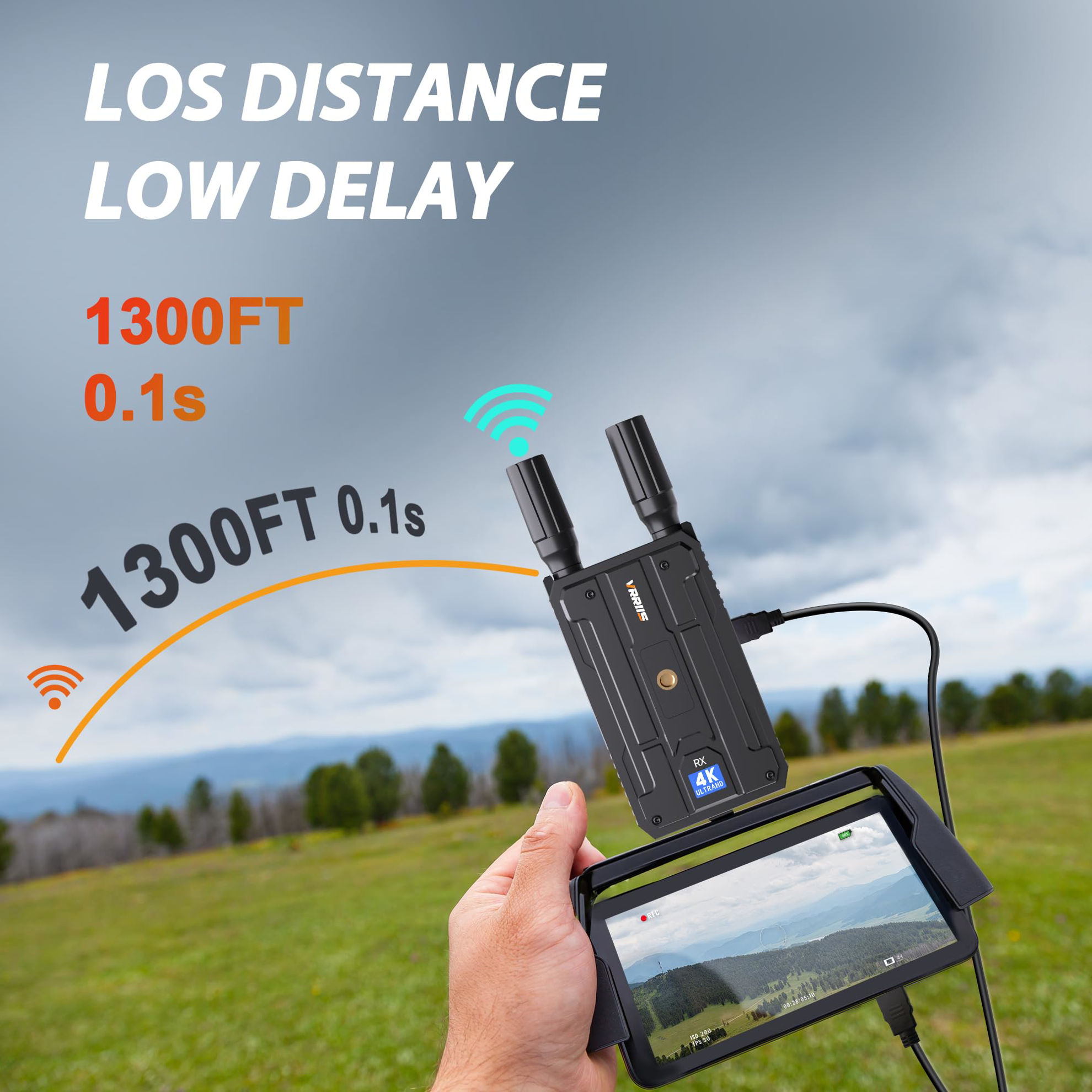 GetUSCart- Wireless HDMI Transmitter and Receiver,Plug&Play 1300FT Los ...