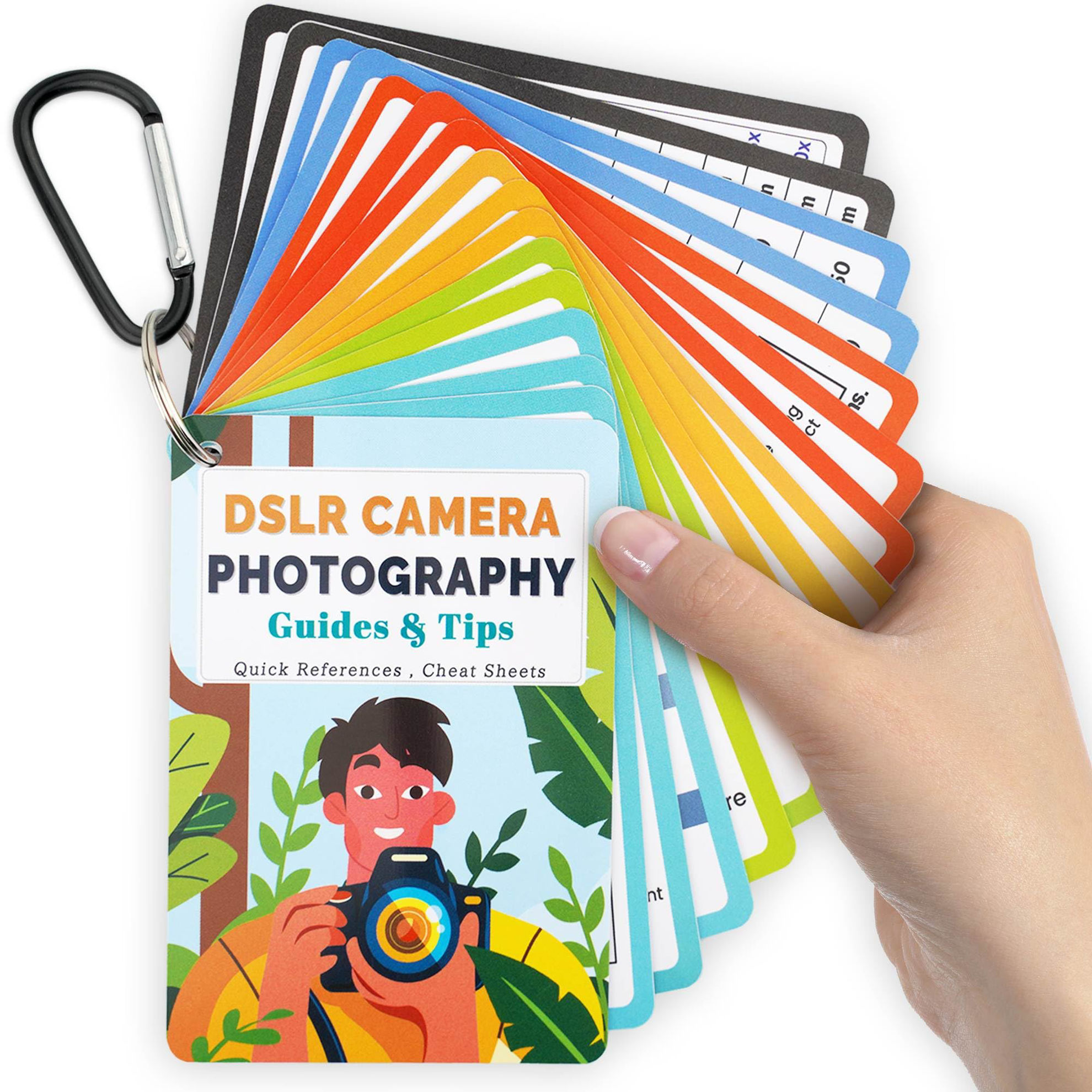 GetUSCart- Photography Cheat Sheet Cards for Man: Camera Quick Reference Card for Boy ...