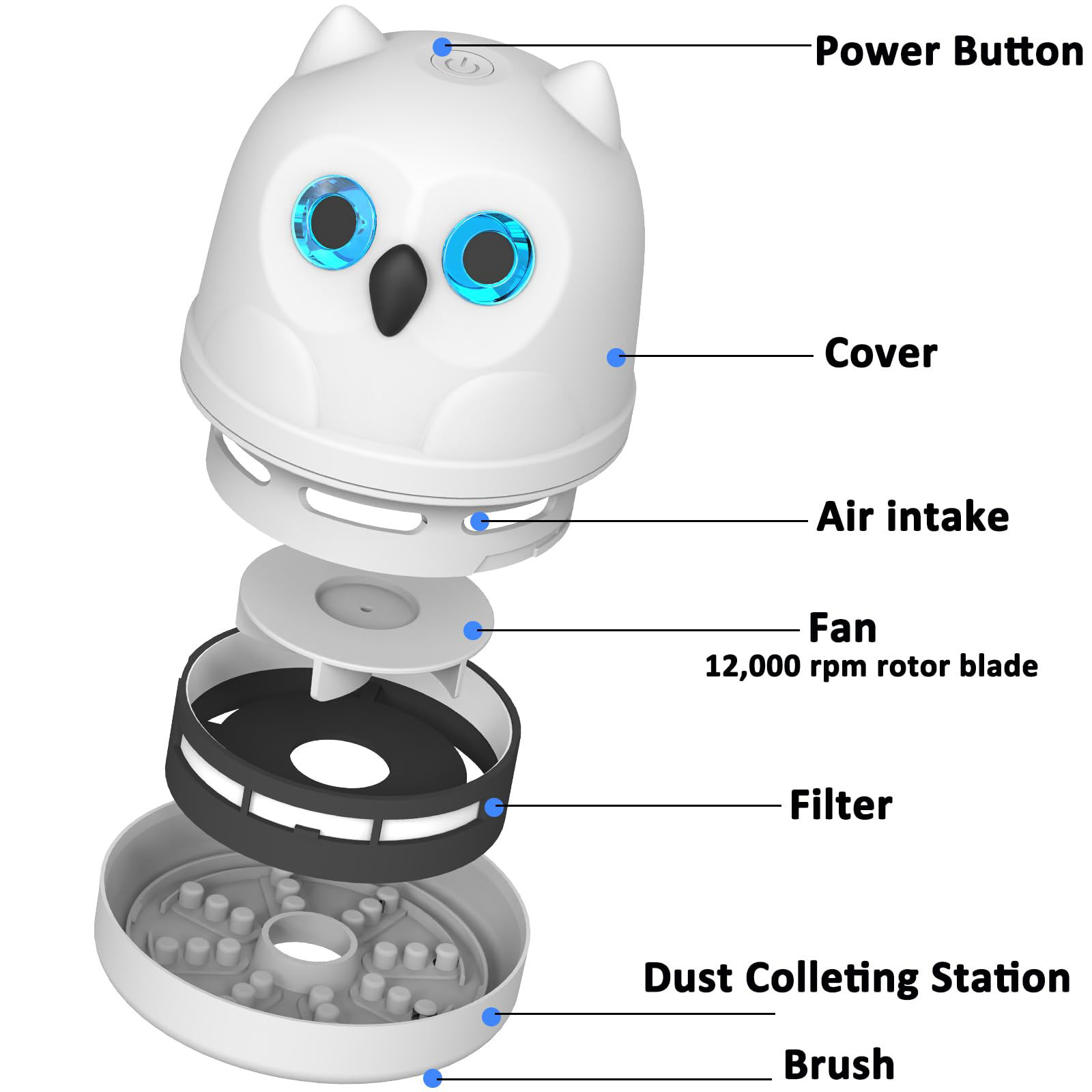 GetUSCart- Mini Desktop Vacuum Cleaner Owl Desk Vacuum Cleaner Cute ...