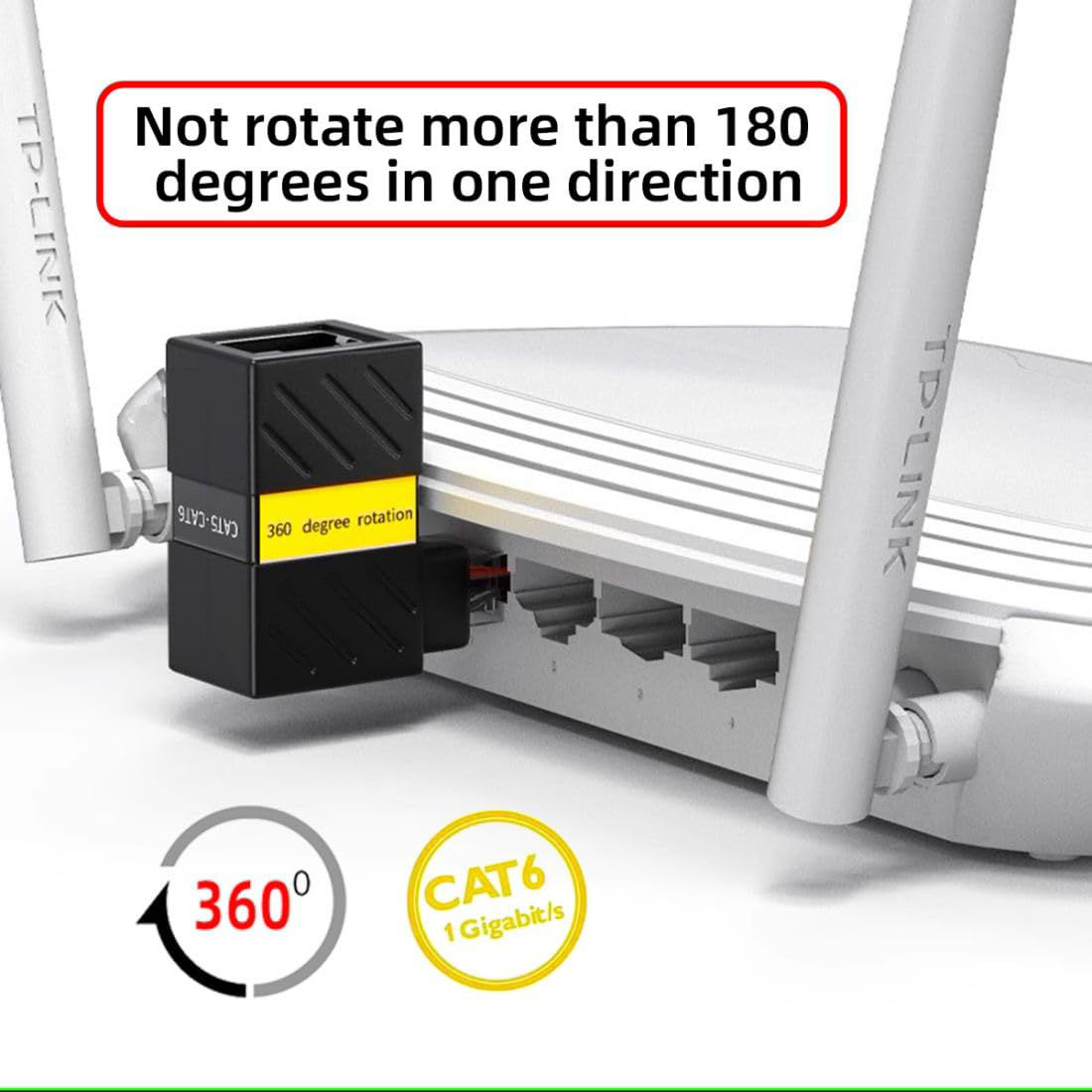 GetUSCart- chenyang CAT6 RJ45 90 Degree Angled Rotating Connector ...