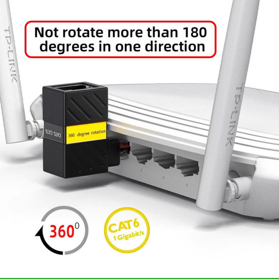 GetUSCart- chenyang CAT6 RJ45 90 Degree Angled Rotating Connector ...