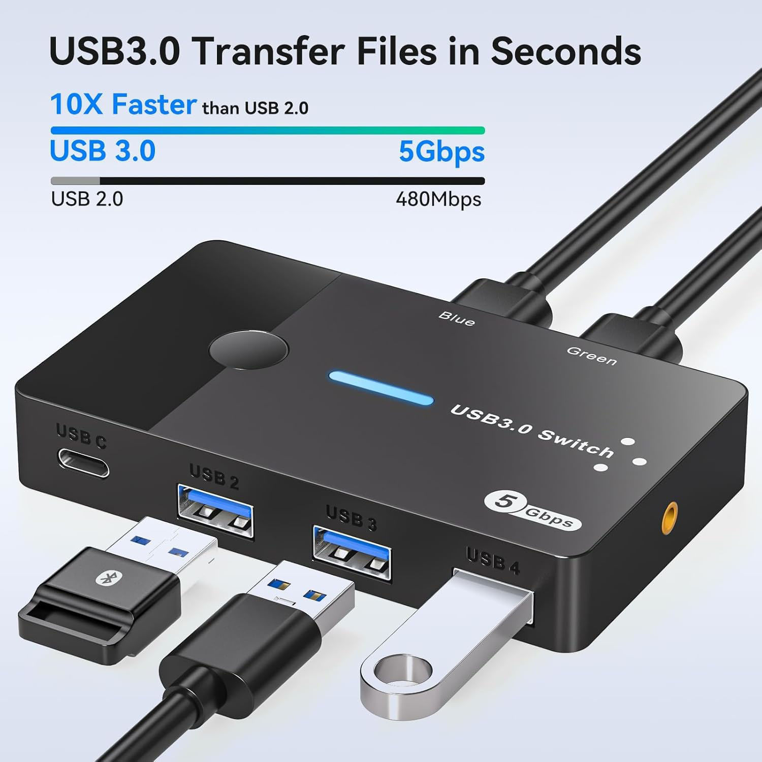 GetUSCart- USB 3.0 Switch 2 Computers Keyboard Mouse Switcher USB A Hub ...