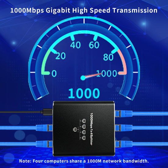 GetUSCart- Ethernet Splitter 1 to 4 1000Mbps High Speed Ethernet Switch ...