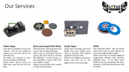 GetUSCart- Lotus Media 20 Pack - Video Tape Transfer and Digitization ...