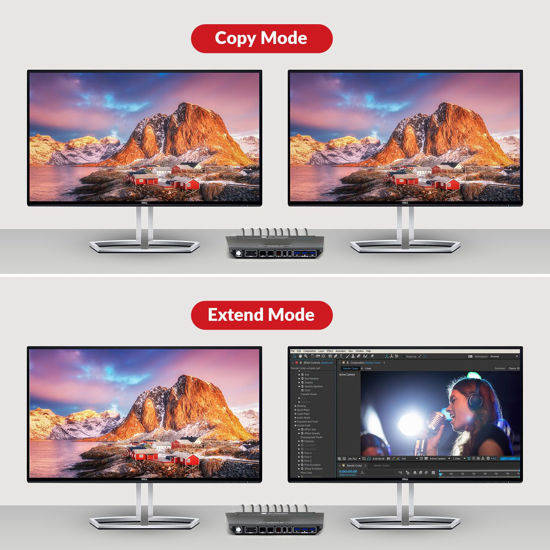 GetUSCart- AV Access KVM Switch 2 Computers 2 Monitors DisplayPort 8K ...