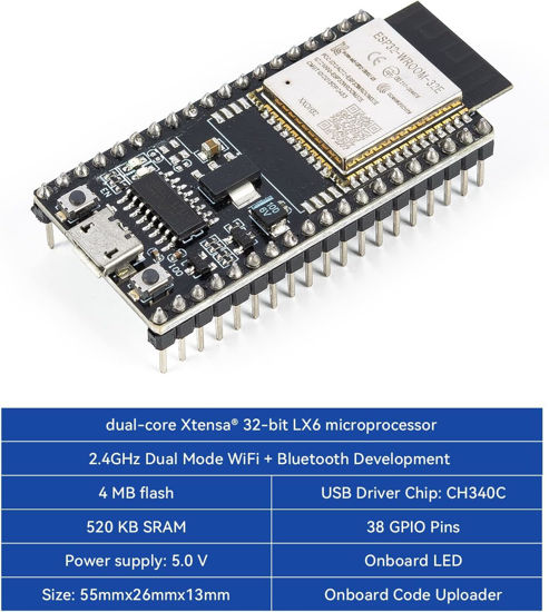 Getuscart Sunfounder Esp32 Ultimate Starter Kit Compatible With Arduino Esp32cam Rohs