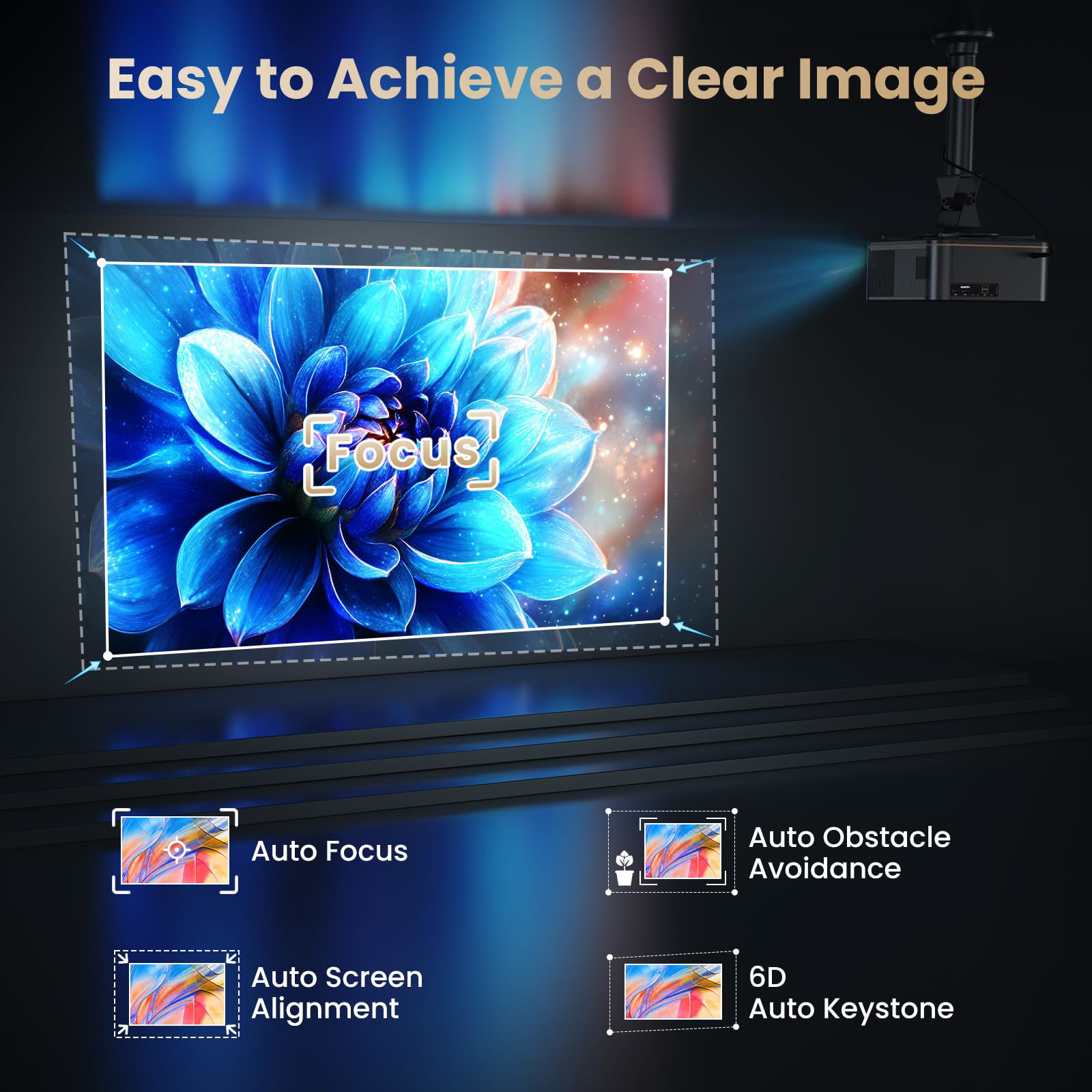 GetUSCart- HAPPRUN 4K Home Theater Projector with 1000 ANSI Lumens ...