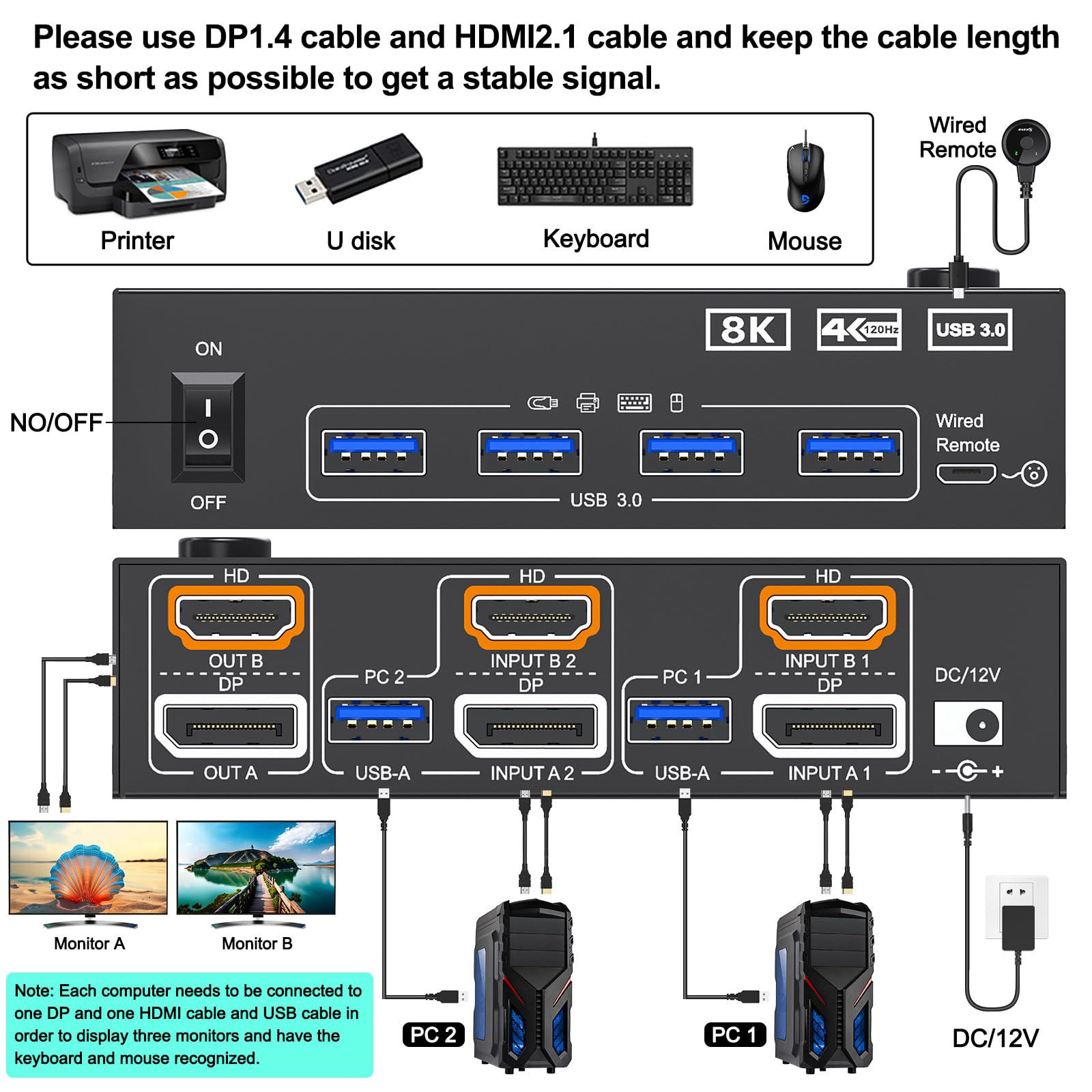 GetUSCart- Dual Monitor KVM Switch 2 Port 8K@60Hz 4K@144Hz HDMI+DP USB ...