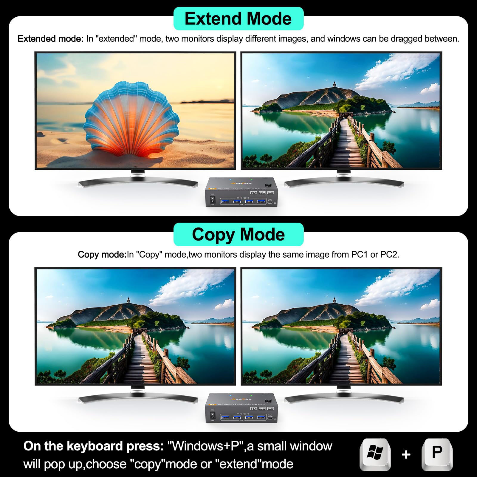 GetUSCart- Dual Monitor KVM Switch 2 Port 8K@60Hz 4K@144Hz HDMI+DP USB ...