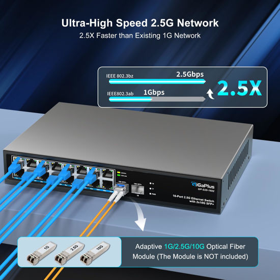GetUSCart- 18 Port 2.5Gb Unmanaged Ethernet Switch with 16* 2.5G Base-T ...