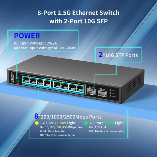 GetUSCart- 10 Port 2.5Gb Unmanaged Ethernet Switch with 8* 2.5G Base-T ...
