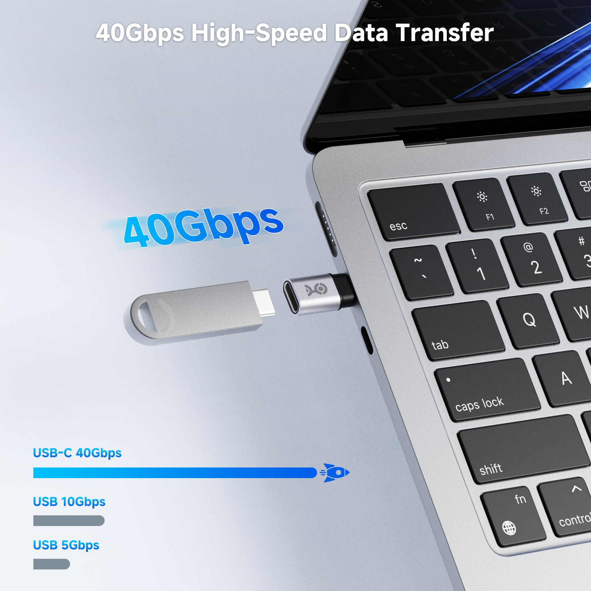 GetUSCart- Cable Matters 2-Pack USB C Extender Adapter, Up to [4K@240Hz ...