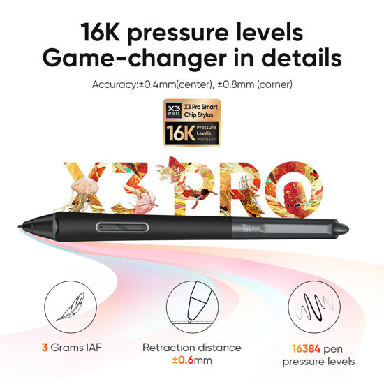 GetUSCart- XPPen Artist Pro 14 Gen2 Drawing Tablet with Screen 14 inch Graphic Art Tablet with ...