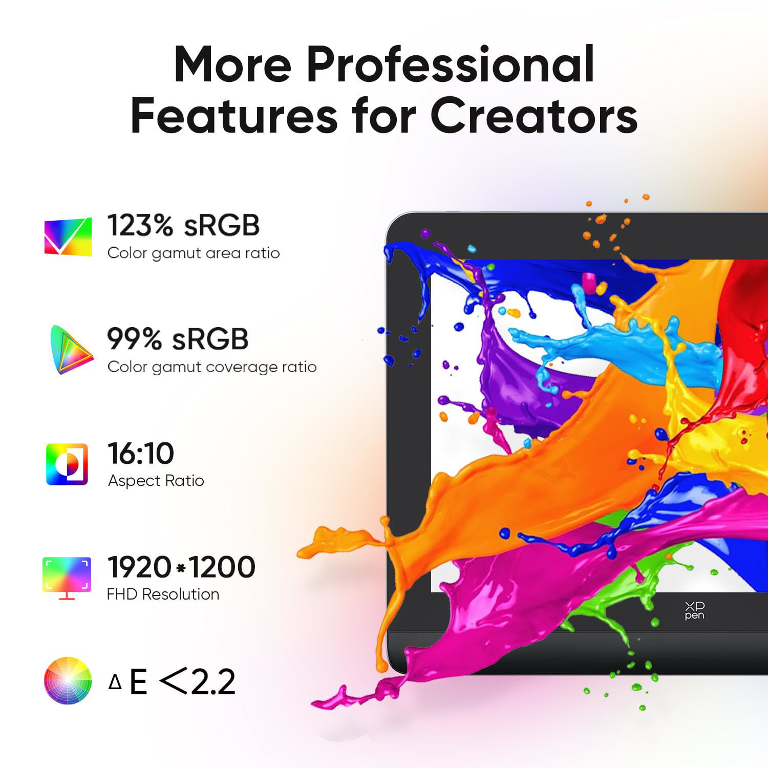 GetUSCart- XPPen Artist Pro 14 Gen2 Drawing Tablet with Screen 14 inch ...