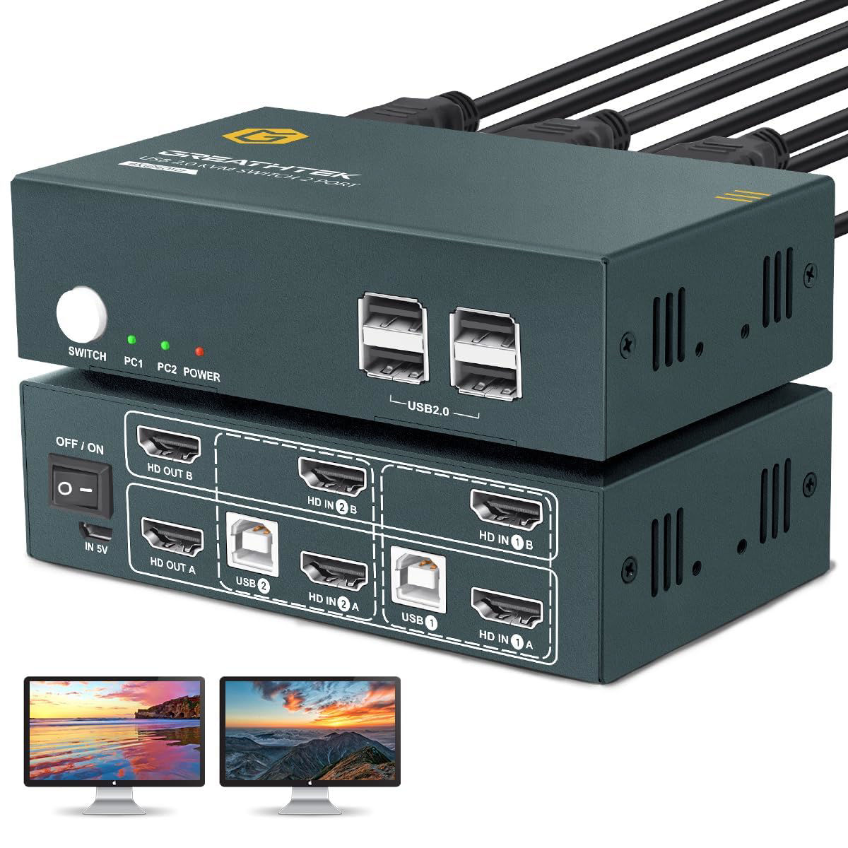 GetUSCart- HDMI KVM Switch 2 Monitors 2 Computers,2 Port Dual Monitor ...