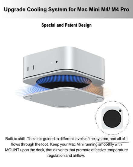 GetUSCart- GEWOKLIY Mac Mini M4 Stand, Aluminum Mount for 2024 Mac Mini ...