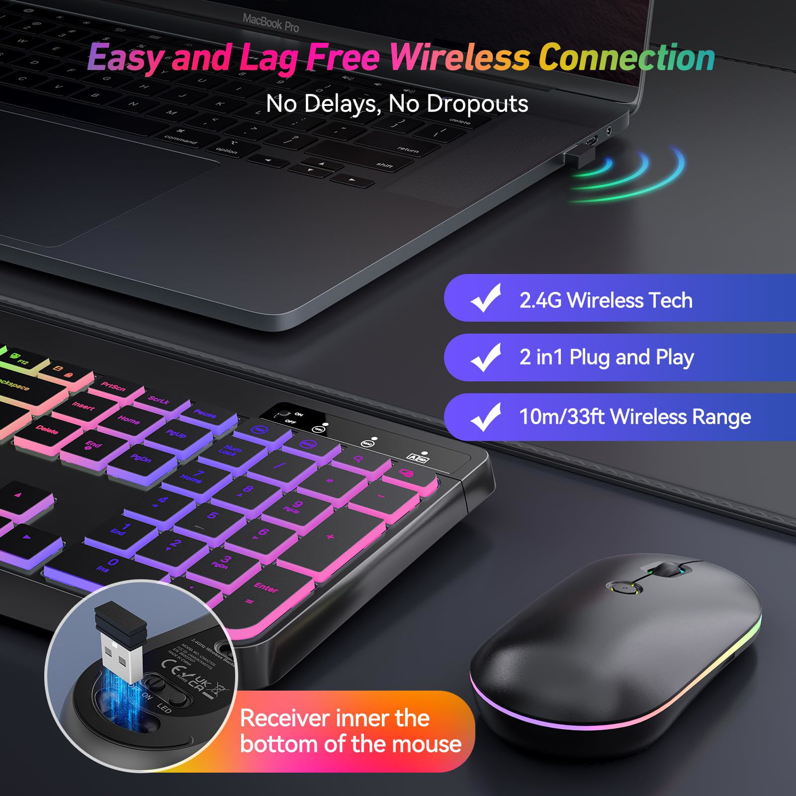 GetUSCart- Wireless Keyboard and Mouse Combo With Backlit,2.4G Full ...