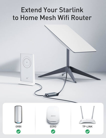 GetUSCart- Upgraded Ethernet Adapter For Starlink - RJ45 Gigabit ...