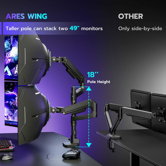 GetUSCart- ARES WING Dual Monitor Arm Desk Mount for 17-49 Inch ...