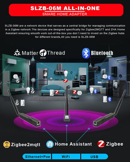 GetUSCart- SMLIGHT SLZB-06M - Zigbee 3.0 to Ethernet,USB,and WiFi ...