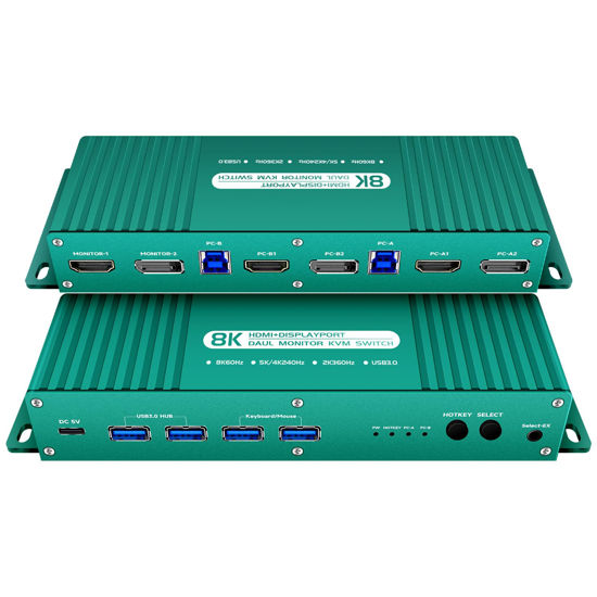 GetUSCart- Kvm Switch displayport and hdmi 240hz Hotkey Switching Dual ...