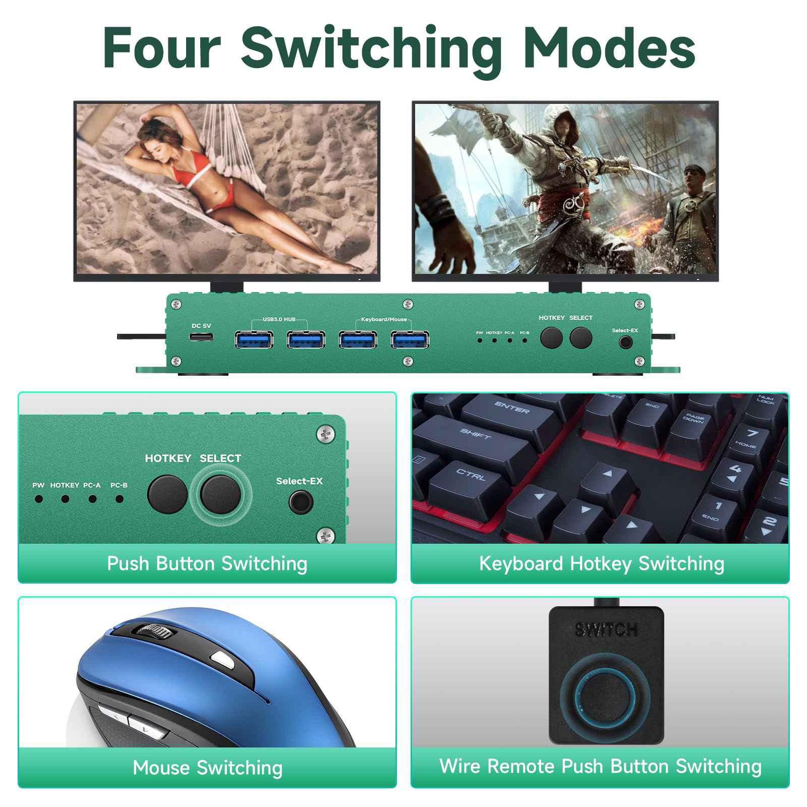 GetUSCart- Kvm Switch displayport and hdmi 240hz Hotkey Switching Dual ...