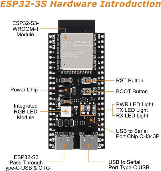 Getuscart Esp32 Esp32 S3 Development Board Aywhp Esp32 S3 Esp32 S3 Devkitc Module With Wroom 1