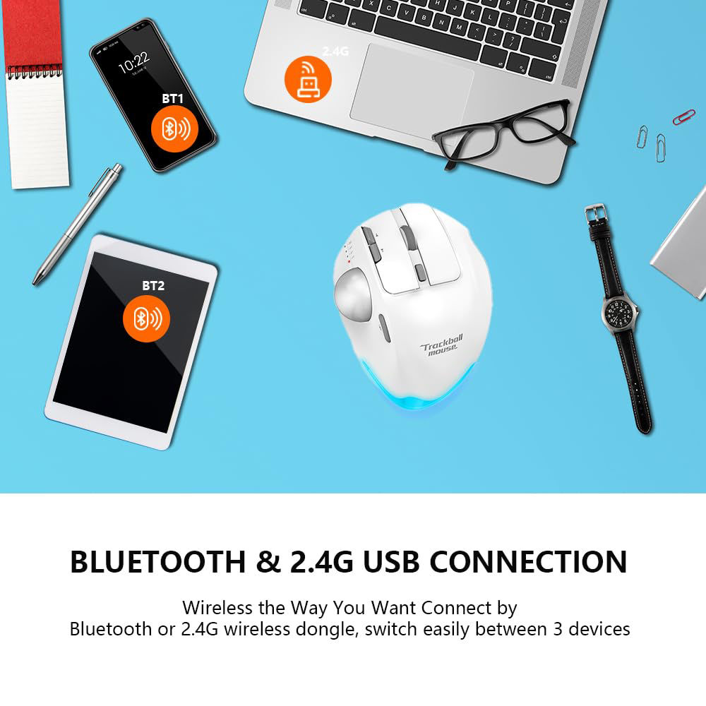 GetUSCart- Trackball Mouse Wireless Programmable 2.4GHz Bluetooth ...