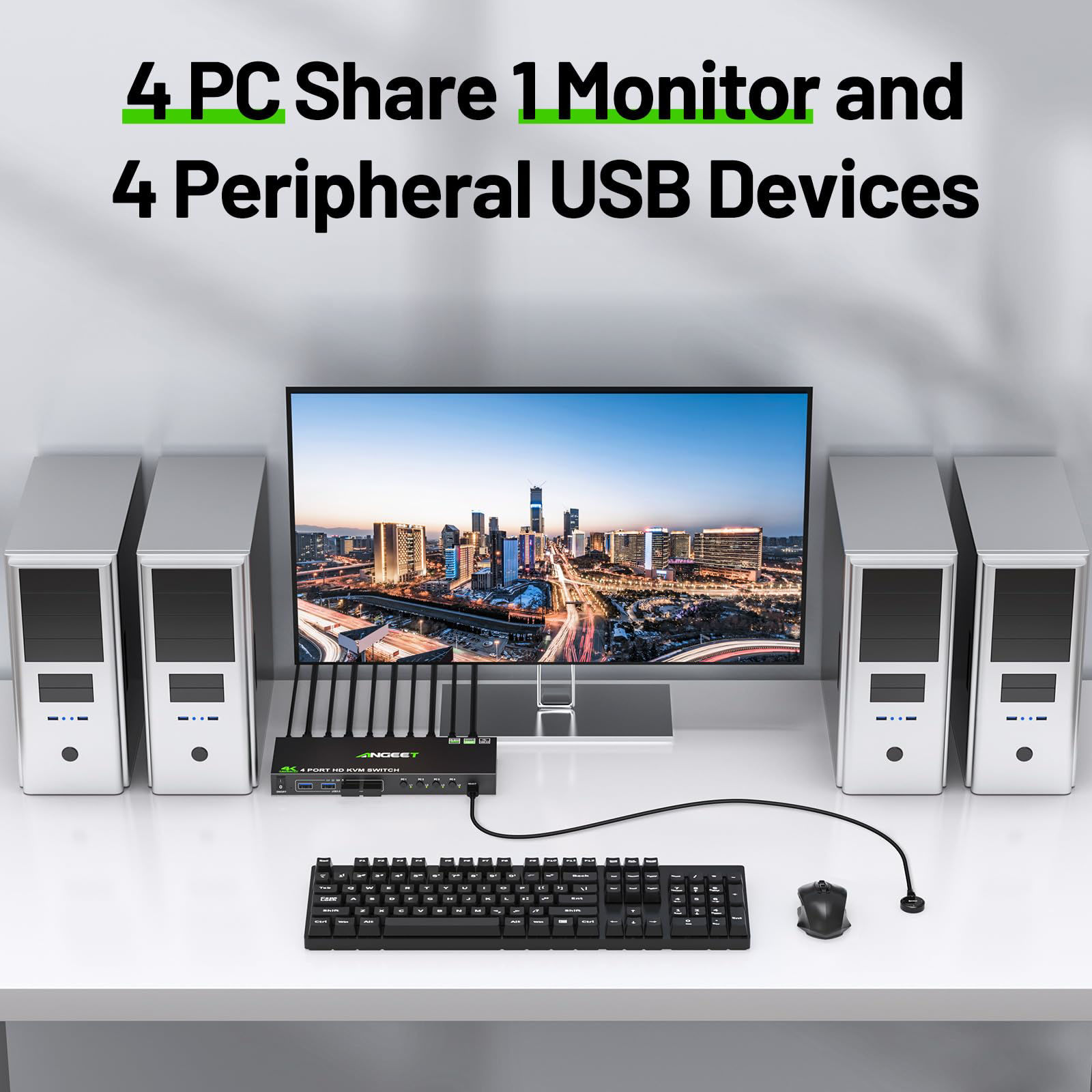 GetUSCart- 4 Port HDMI KVM Switch 4K@60Hz, Simulation EDID, ANGEET USB3 ...