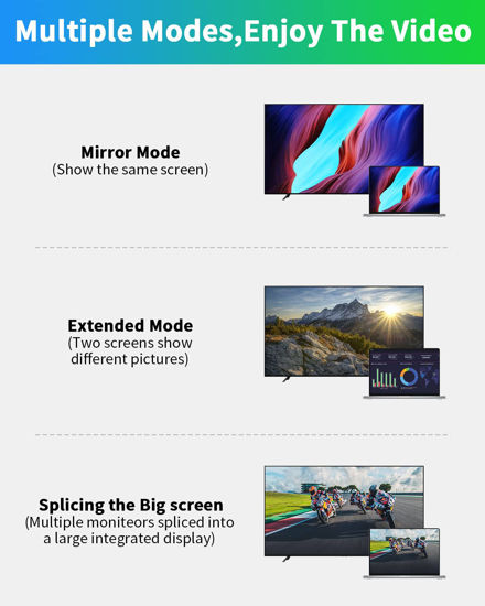 GetUSCart- Duttek 8K HDMI 90 Degree Adapter, Up&Down Angle Right Angle ...