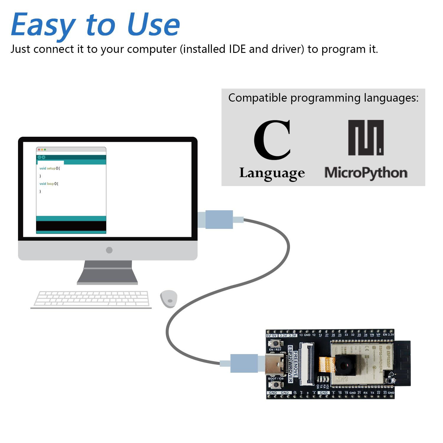 GetUSCart- Freenove ESP32-WROVER CAM Board, Dual-core 32-bit 240 MHz Microcontroller, Onboard ...
