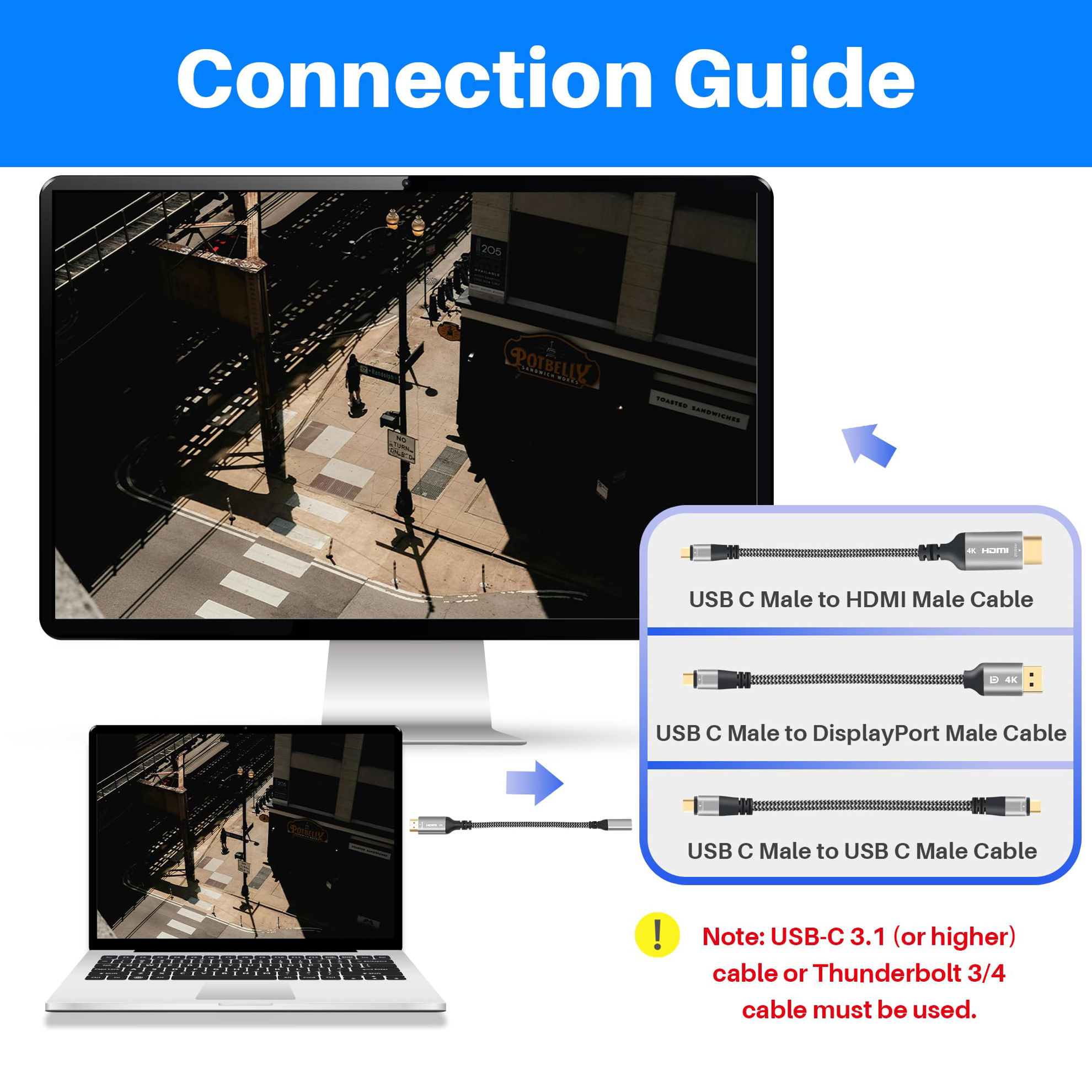 GetUSCart- 4K HDMI to USB C Cable Adapter, Uni-Directional HDMI Male ...
