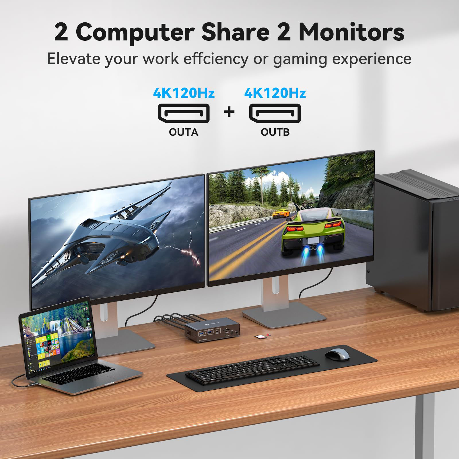 GetUSCart- CMSTEDCD KVM Docking Station 4K120Hz USB C KVM Switch 2 Monitors 2 Computers ...