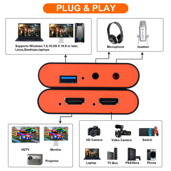 GetUSCart- Capture Card with 4K Passthrough, USB3.0 1080P 60FPS HDMI ...