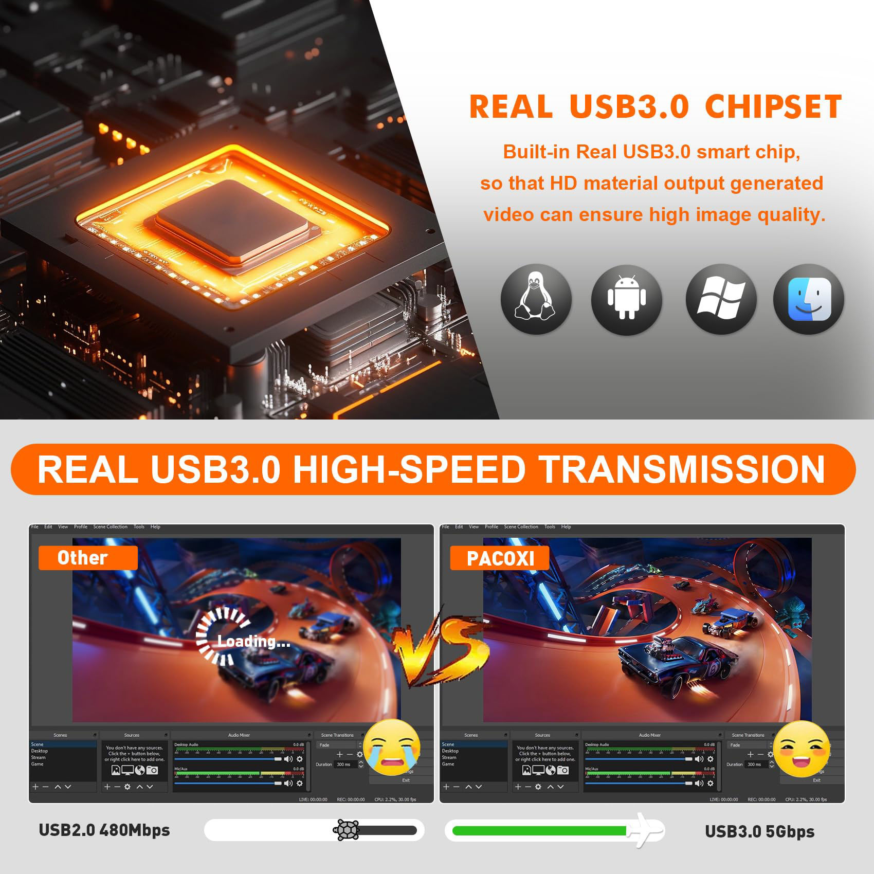 GetUSCart- Capture Card with 4K Passthrough, USB3.0 1080P 60FPS HDMI ...
