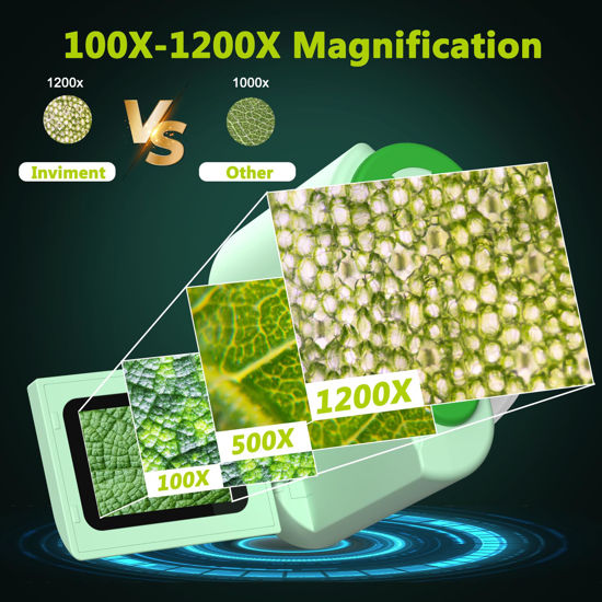 GetUSCart- Digital Microscope,1200X USB Microscope,Coin Microscope with ...