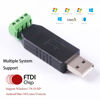 GetUSCart- Usangreen USB to RS232 Serial Adapter 4 Pin Terminal Block TXD RXD GND VCC Pinout ...