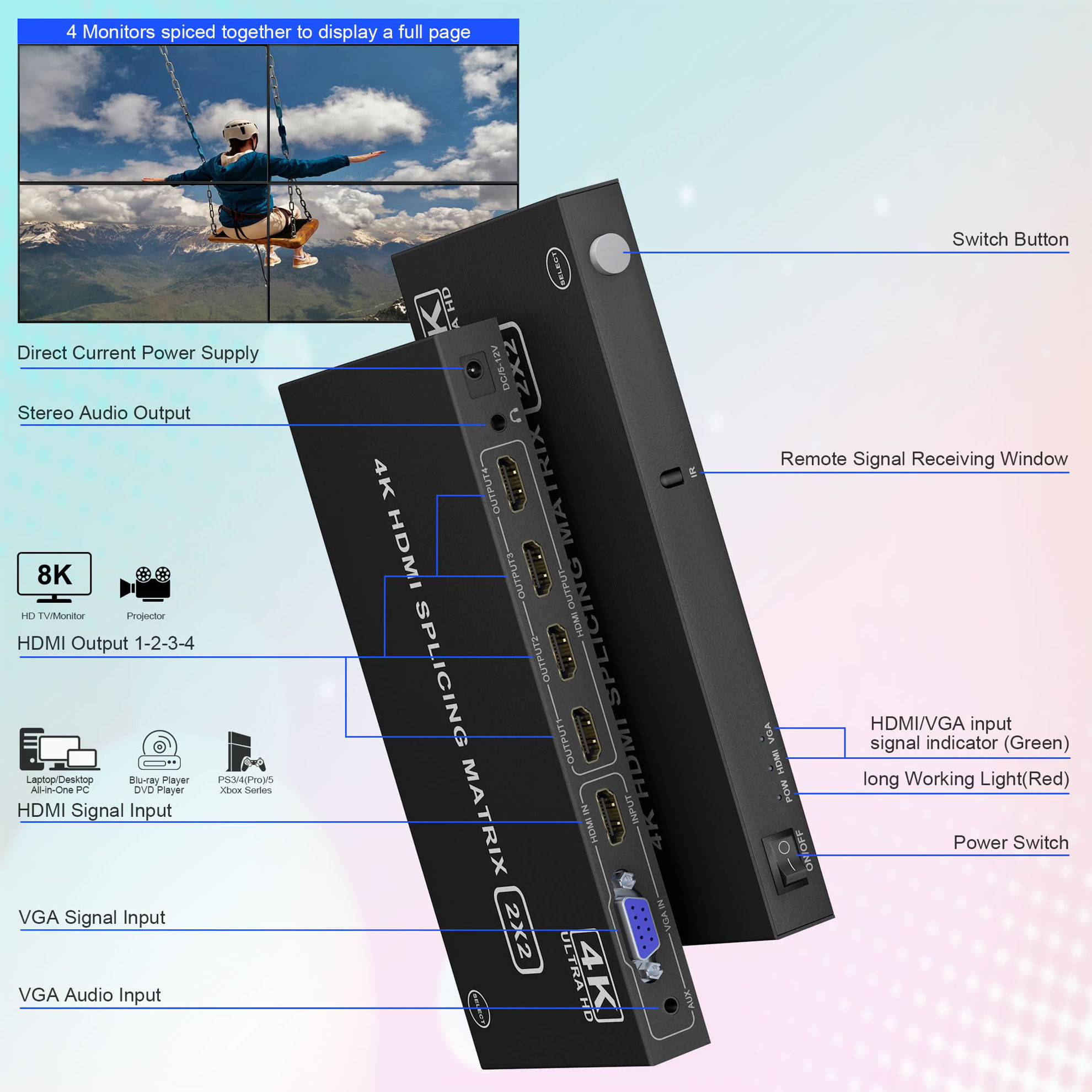 GetUSCart- Video Wall Controller 2X2 4K HDMI Video Wall Processor TV Wall Controller, 4-Channel ...