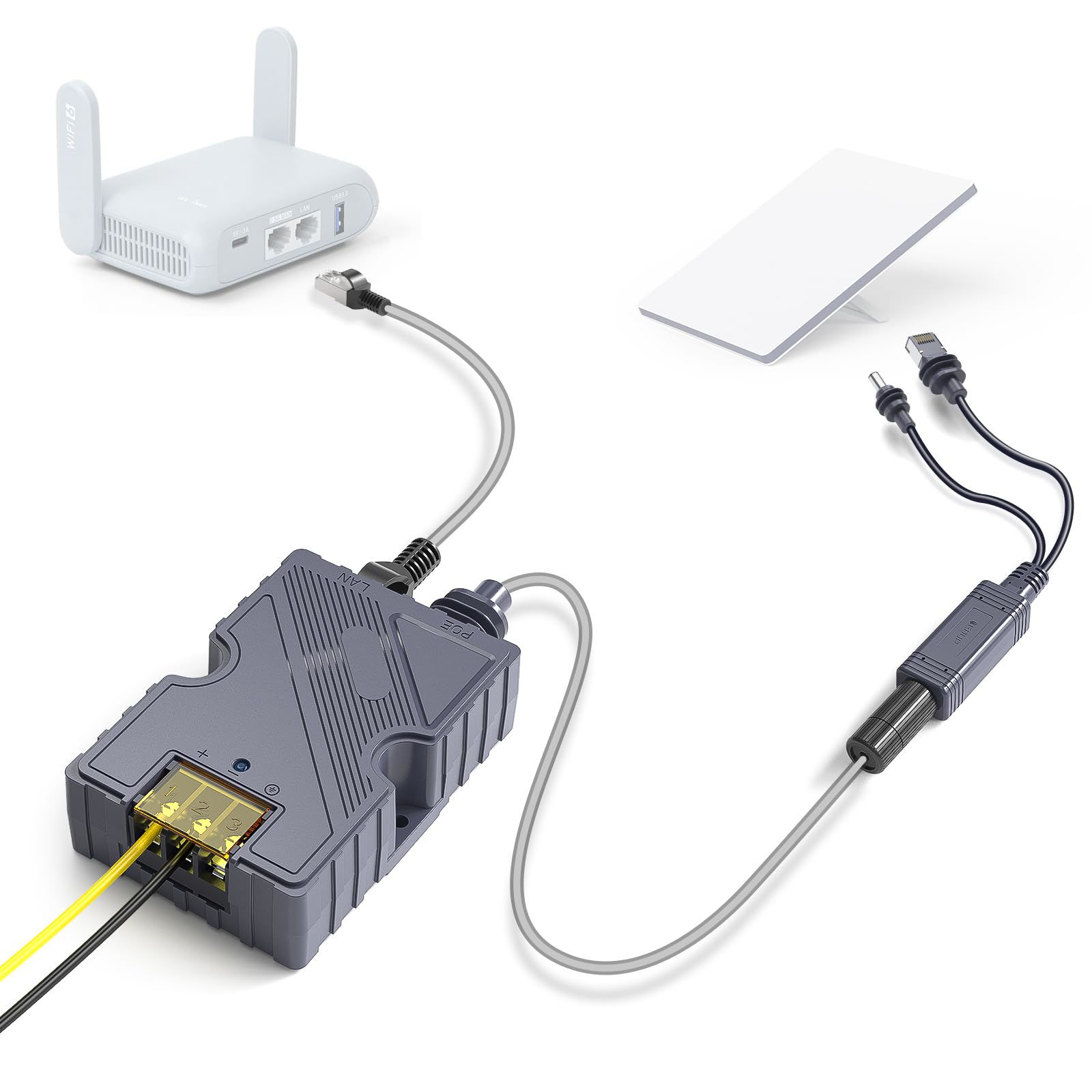 GetUSCart- XLTTYWL Starlink Mini 12V Power Supply, 150W GigE Passive ...